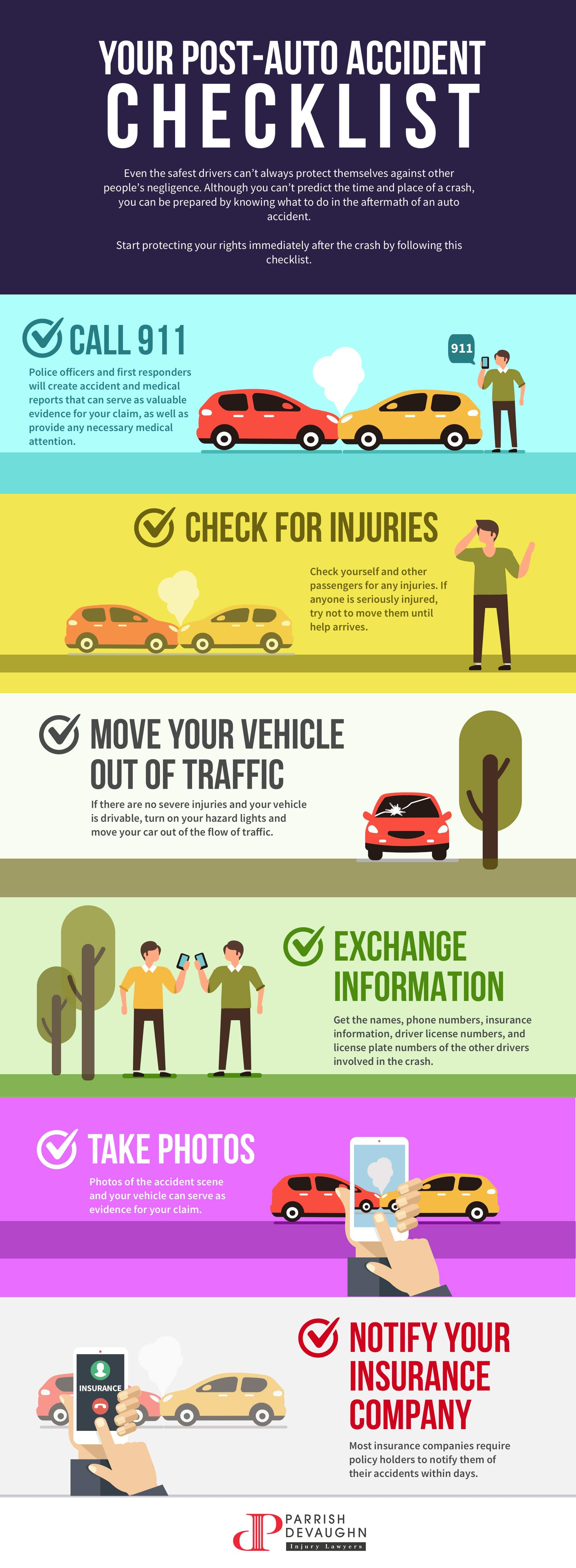Post-Auto Accident Checklist | Oklahoma Personal Injury Law